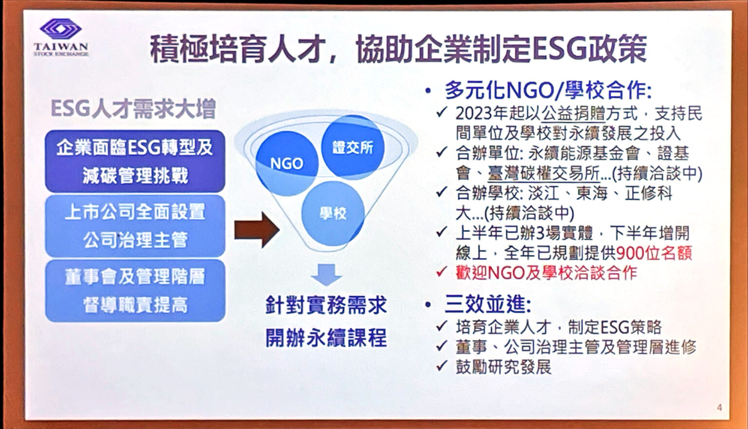 【金融業】證交所帶領建立 ESG 生態系 平台強化資訊揭露為重中之重 | CIO Taiwan